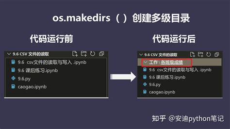 9 6 python csv文件的读取与写入（上） 知乎