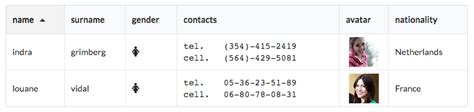 vue smart table component vue script