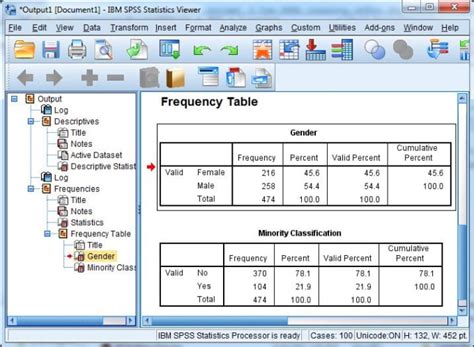 analyze data using spss by mngereza