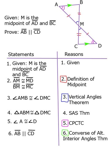 what are tips for writing geometry proofs quora