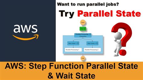 aws step function parallel state and wait state youtube