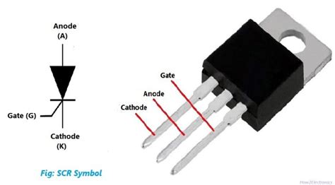 Silicon Controlled Rectifier Scr Construction And Working