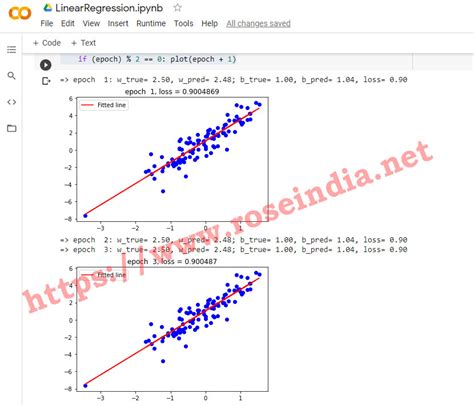 tensorflow 2 linear regression example
