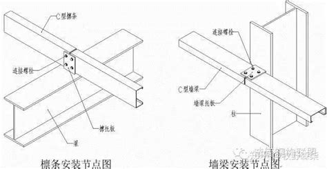 钢结构各个构件和做法（图文并茂） 知乎
