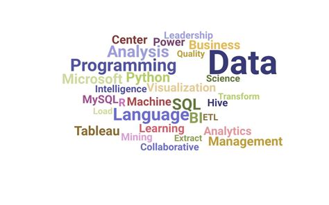 3 data governance resume examples for 2023 resume worded