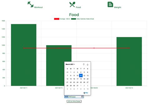 github adam sungmin park lifted lifted is a web application for