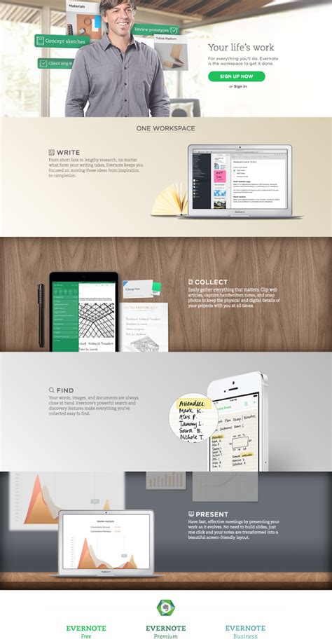 understanding web ui visual hierarchy