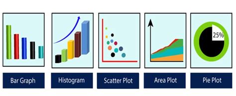 python matplotlib formatting x axis with timestamps from big data images