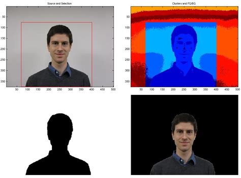 final project automated face morphing