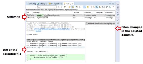 git using git in eclipse ide egit plugin