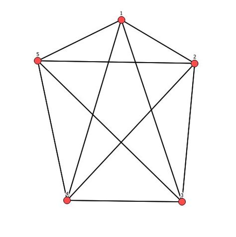 qgis connect points and store point info in line attributes