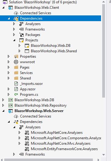 blazor webassembly unable to add reference of library project inside