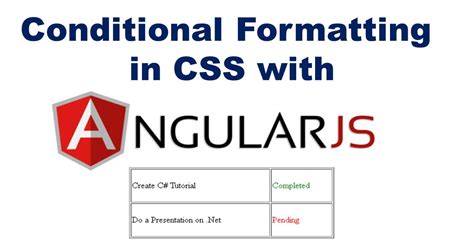 what is conditional formatting in css and how to do it with angularjs