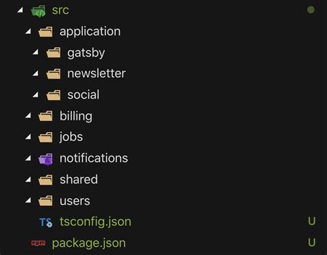 knowing when crud and mvc isn t enough enterprise node js