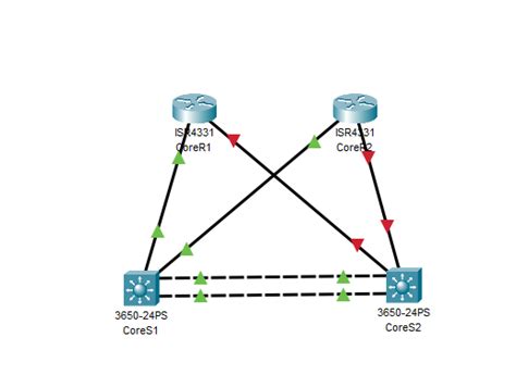 Cisco Packet Tracer Help Cisco Community