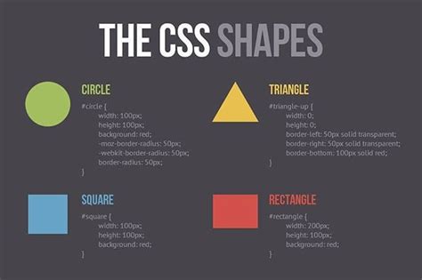 css codes for different shapes bookmark and save it follow