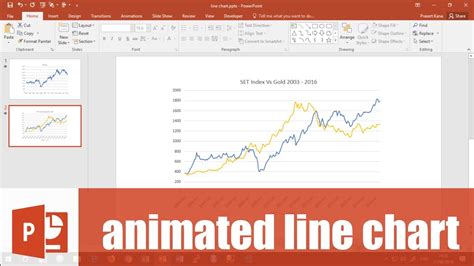Excel ในการสร้าง S Curve แผนงานเบื้องต้น วิธีทํากราฟเส้น Excel Tin