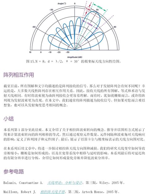 相控阵天线方向图——第1部分：线性阵列波束特性和阵列因子 模拟 电源 Eetop 创芯网
