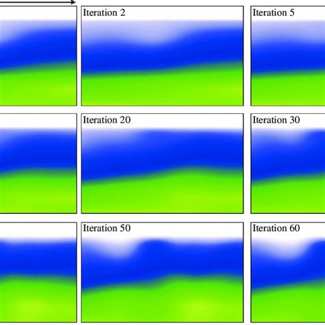 Figure B 4 Recovered P Wave Velocity Model Using Fwi With The