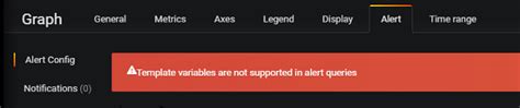 monitoring url endpoints with grafana azure and more