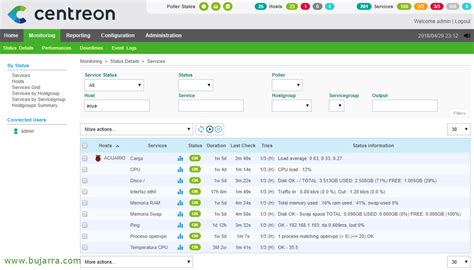 raspberry pi 3 snmp monitor raspberry
