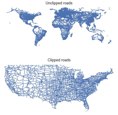 clip a spatial vector layer in python using shapely and geopandas gis in
