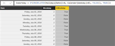 solved calculate number of working days between 2 dates