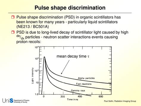 Ppt Digital Techniques For Neutron Detection And Pulse Shape