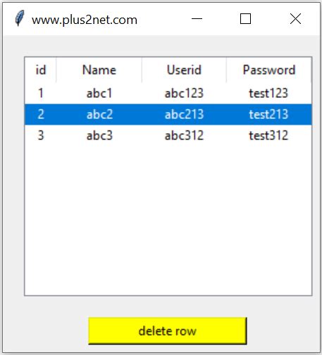 tkinter listing of users from mysql database in login system with