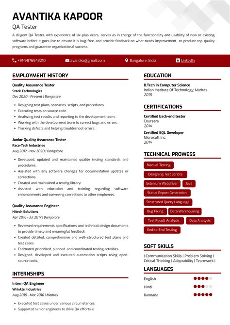 Sample Resume Of Qa Tester With Template And Writing Guide