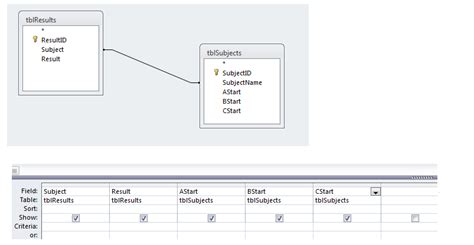 vba ms access query function for adding a column based
