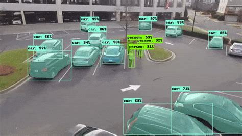 using tensorflow object detection to do pixel wise