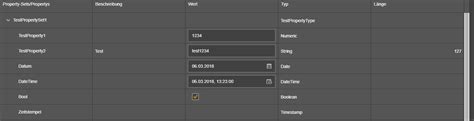 sapui5 openui5 model binding doesn t work stack overflow