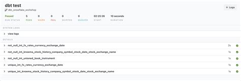 Accelerating Data Teams With Dbt Cloud And Snowflake