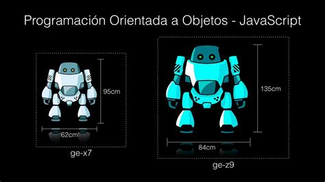 Programación Orientada A Objetos Javascript Parte 1 Youtube