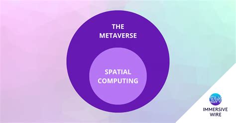 Spatial Computing Everything You Need To Know