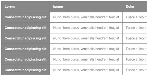 github webroad table sticky headers sticky headers that works