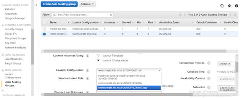 using openebs for k8s stateful application on aws instance