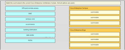 which of the following best describes a network address translation