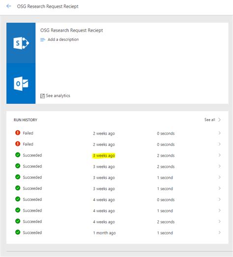 solved re sharepoint list submission notification flow power