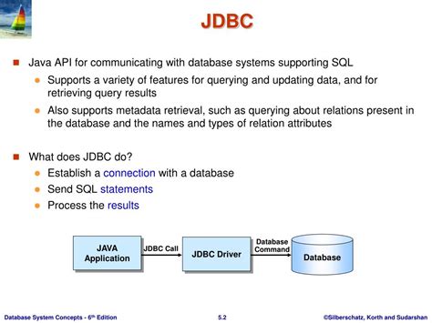 ppt jdbc java database connectivity powerpoint presentation free