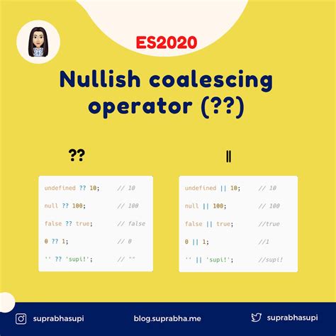 nullish coalescing operator