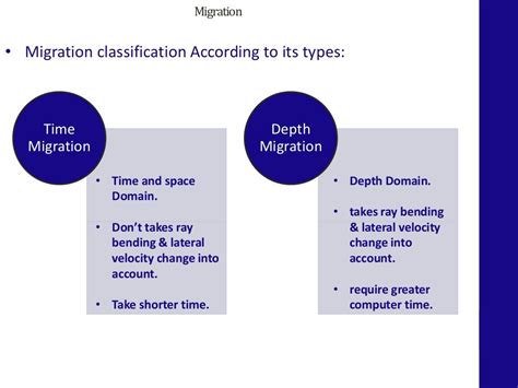 Simple Seismic Processing Workflow