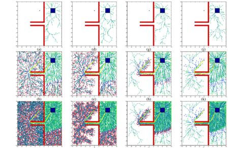 the evolution of the tree computed by rrt rrt 1 rrt 2 and rrt