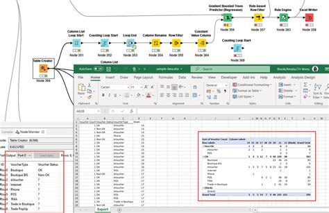 nested loop table creator forecasting in knime knime analytics