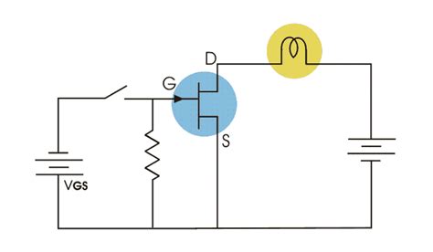 Jfet Or Junction Field Effect Transistor Electrical4u
