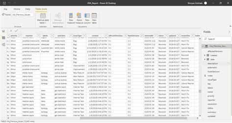 stratada jira analysis with python stratada