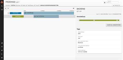 github openzipkin attic sleuth webmvc example see how much time