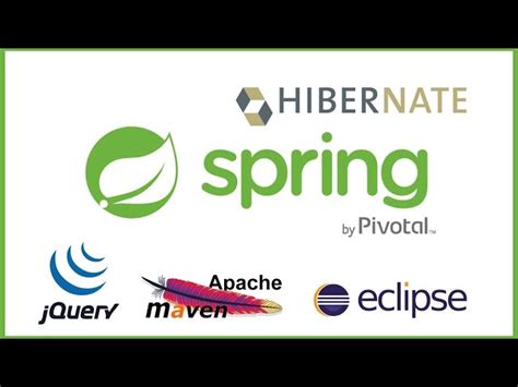 spring mvc configuration with hibernate in eclipse maven