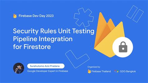 security rules unit testing pipeline integration for firestore youtube